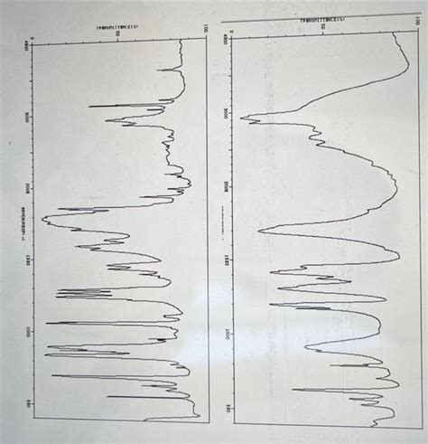 Solved 3 Look At The Ir Spectra And Assign Them To The