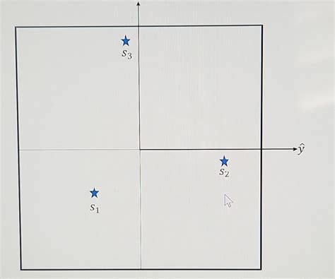 Solved In Part B You Found The Orientation Of The Desired Chegg Com