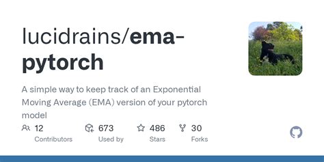 Pull Requests Lucidrains Ema Pytorch GitHub