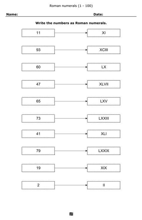 Write The Numbers As Roman Numerals From 1 To 100 Arabic And Roman Numerals Arabic Numbers To