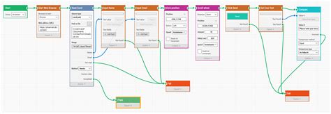 Build Automated Ui Tests With Testcomplete Leapwork And Accelq