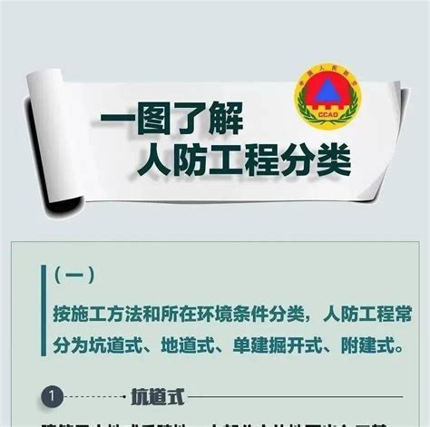 人防知识科普｜人防工程知识简述防空地下防护要求