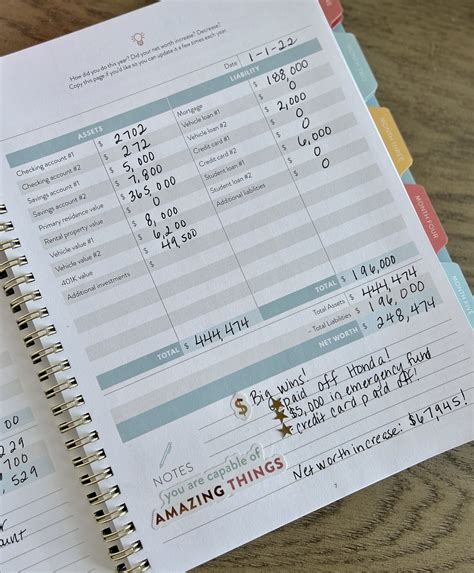 How To Calculate Your Net Worth Worksheet And Why It Matters