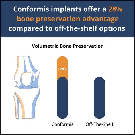 Dr Thomas Michniowski Posted On Linkedin