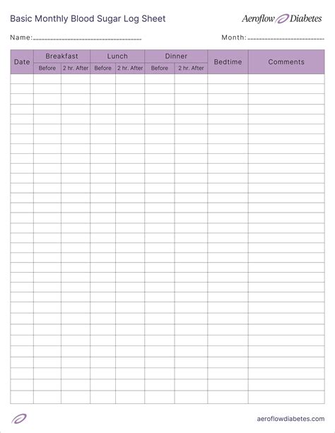 Free Printable Blood Glucose Log Fanny Printable