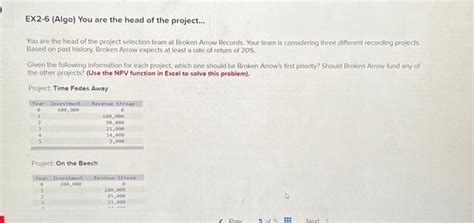 Solved EX2 6 Algo You Are The Head Of The Project You Chegg Com