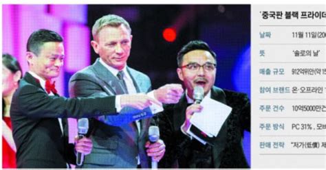 대륙이 쇼핑하는 날 광군제에 유통업계 들썩