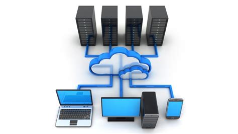 Cloud File Storage Dynamic Organization Tools Canto