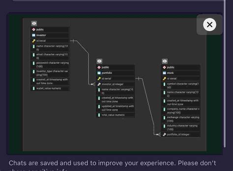Solved Hello I Need Help With A Sql Code That Will Compile Solved Hello I Need Help With A Sql Code That Will Compile