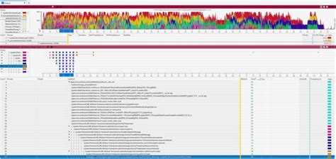 perfetto tooling for analyzing android linux and chromium browser performance microsoft