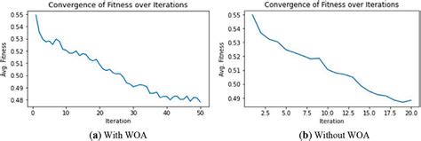Cmc Free Full Text Automated Pavement Crack Detection Using Deep