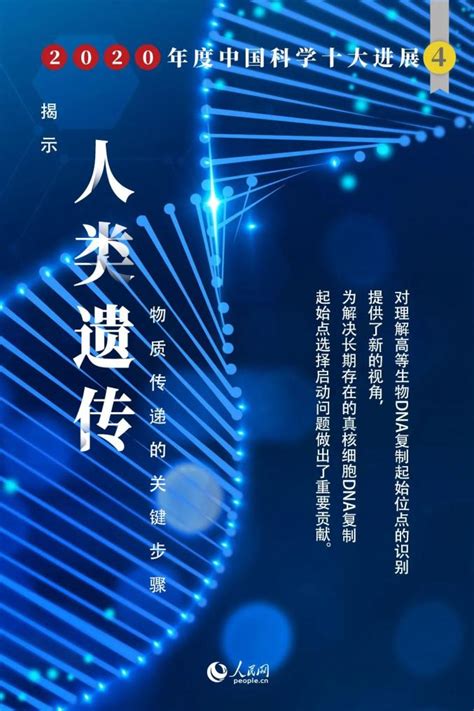 2020年度中国科学十大进展揭晓！澎湃号·政务澎湃新闻 The Paper