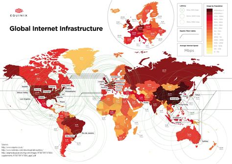 This Visualisation Gives An Overview Of Internet Use Around The World