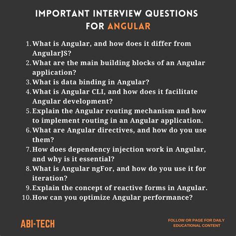 Abi Tech Solution On Linkedin Java 100daysofcode 100daysofcodechallenge Angular Backend