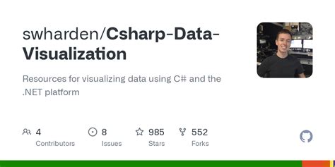 GitHub Swharden Csharp Data Visualization Resources For Visualizing Data Using C And The