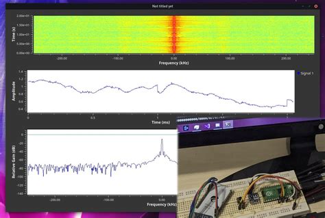 a raspberry pi pico powered sdr working with gnu radio sdr news