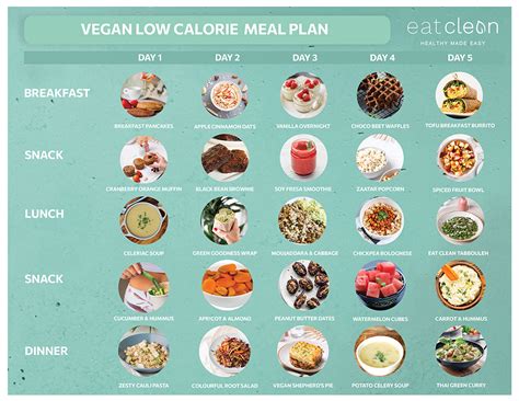 Vegetarian Meal Plan Healthy Meal Plans By Eat Clean