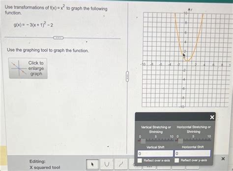 Solved Use Transformations Of Fxx2 To Graph The Following