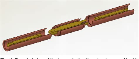 Figure 1 From Experiments On Multipactor Suppression In A Coaxial Transmission Line Semantic