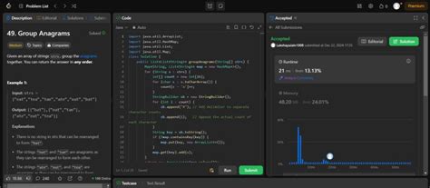 Lakshaya Jain On Linkedin 100daysofcode 100daysofcode Leetcode Problemsolving