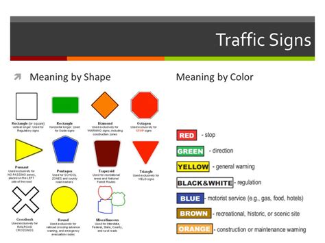 Most Common Workzone Signs We Carry Worksafe Traffic 48 Off