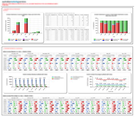 Sharepoint Integrated Mode Pesky Images Rendering In Ssrs Bicortex