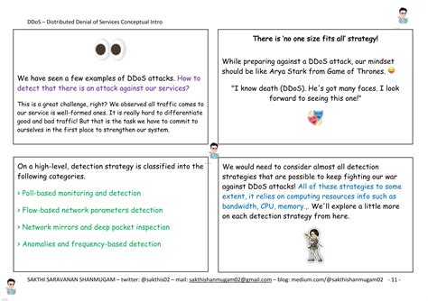 Distributed Denial Of Services Ddos Attacks Conceptual Intro Pdf