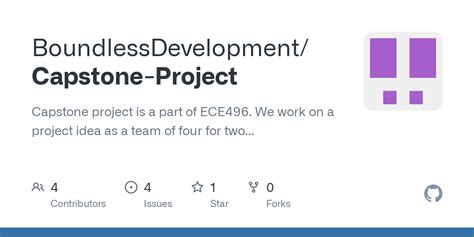 Github Boundlessdevelopmentcapstone Project Capstone Project Is A