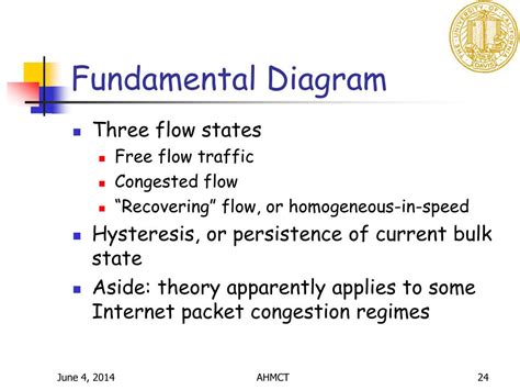 Ppt Vehicular Traffic Based Mobile Adhoc Networks Applications And Challenges Powerpoint