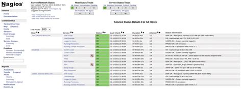 Install Nagios Nrpe Agents On Debian 11debian 10