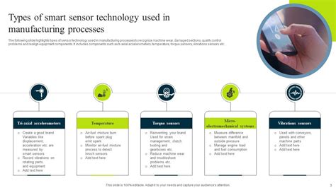 Smart Sensor Technology Ppt Powerpoint Presentation Complete Deck With