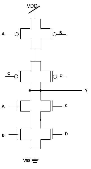 Aoi And Or Inverter Cell Vlsi Concepts