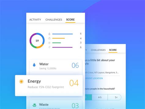 Score Ui Scores Challenges Activities Graphic Design