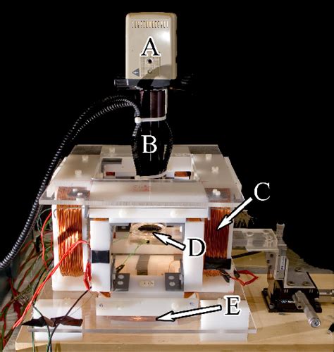 Figure 1 From Dynamic Modeling Of Stick Slip Motion In An Untethered Magnetic Micro Robot