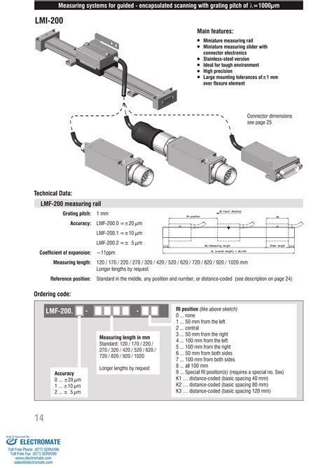 Amo Inductive Encoders Lmi Pdf
