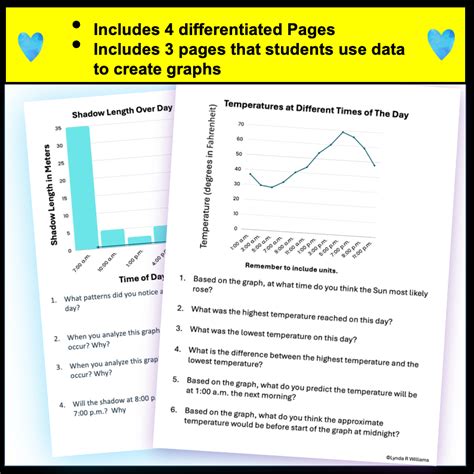 Analyzing Graphs And Data Analysis 5th Grade Science