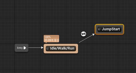 Unreal Basic 41 The Animation Blueprint 3 Easycoding 7 For C