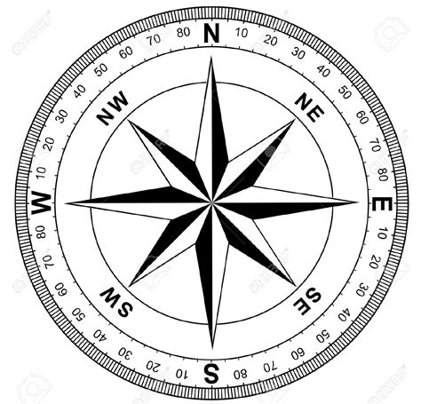 Compass Face Clipart 20 Free Cliparts Download Images On Clipground 2025