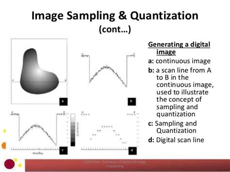 Digital Image Fundamentals I