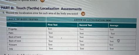 Part B Touch Tactile Localization Assessments 1