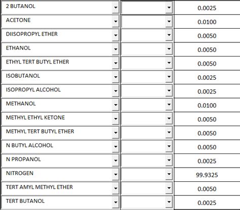 Excel Comboxbox Changing The Linked Cell Of Another Combobox Stack