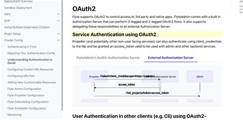 [docs] broken image for external authorization server · issue 2804 · flyteorg flyte · github