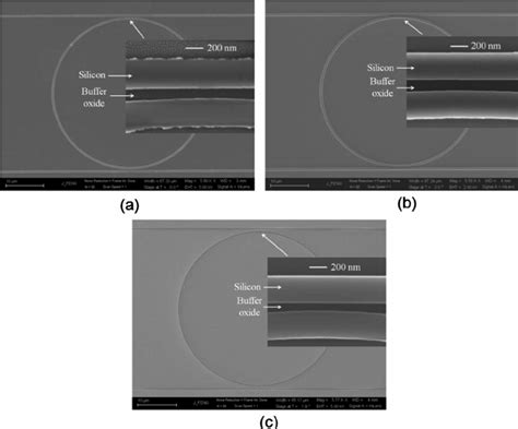 Results Obtained For Fabricating Silicon Microring Resonators Using