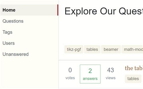 Aws Lambda Adding Firebase Module And Its Dependencies To Function For Use With Angular