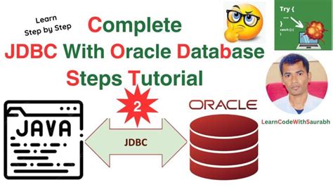 Saurabh Kumar On Linkedin Jdbc With Oracle Database Steps Java Database Connectivity With Oracle