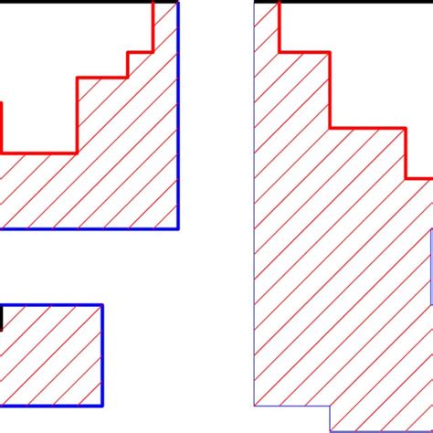 The Self Avoiding Walk ω In Red And ω In Blue And The Polygon