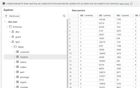 Loading Files From A Folder To Fabric Dwh Using Data Factory Pipeline