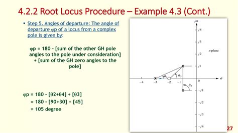 Modern Control Lec 04 Analysis And Design Of Control Systems Using