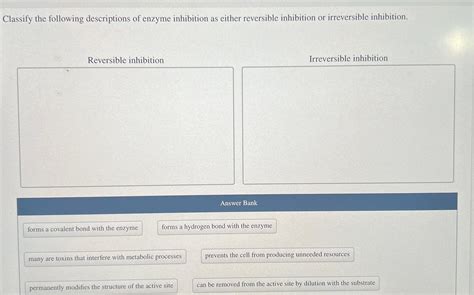 Solved Classify The Following Descriptions Of Enzyme
