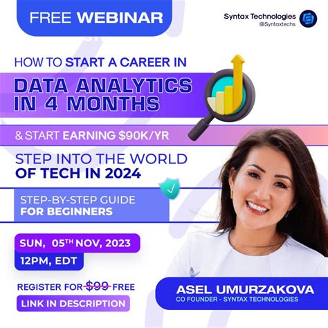 Join Our Free Webinar On Data Analytics Syntax Technologies Posted On The Topic Linkedin